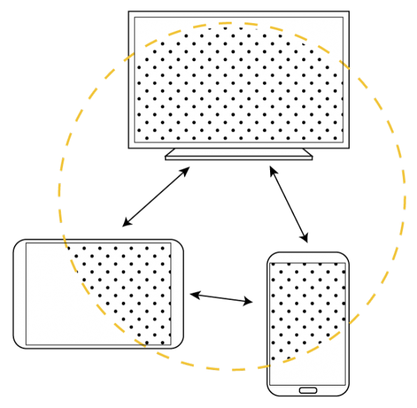 Mobile Technology - NANOPORT TECHNOLOGY INC. Mobile Technology - NANOPORT TECHNOLOGY INC.