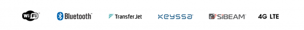 Mobile Technology - NANOPORT TECHNOLOGY INC. Mobile Technology - NANOPORT TECHNOLOGY INC.